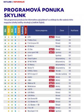 Programy – Kompletná ponuka | SK 03/2022 | Skylink TV