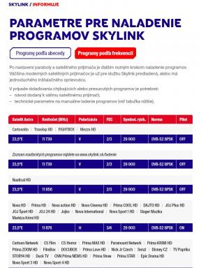 Parametre ladenia podľa frekvencií | SK 03/2024 | Skylink TV