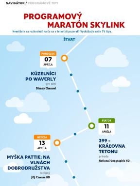 Programový maraton Skylink | SK 04/2025 | Skylink TV