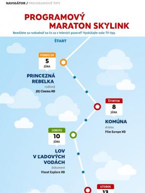 Programový maraton Skylink | SK 06/2023 | Skylink TV