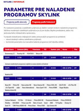 Parametre ladenia podľa frekvencií | SK 20/2022 | Skylink TV