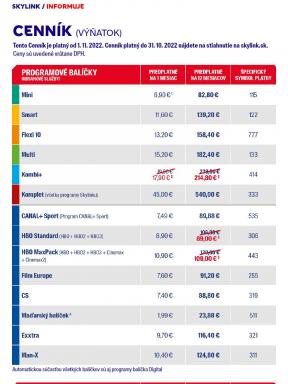 Cenník | SK 21/2022 | Skylink TV
